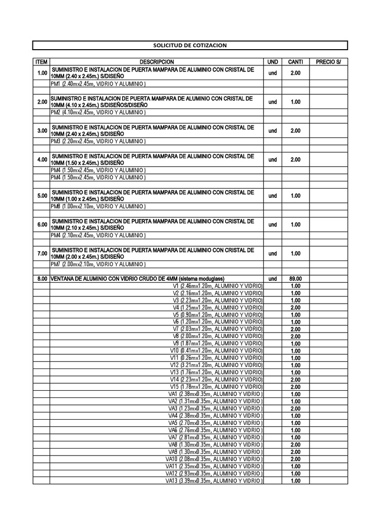 Cotizacion de Puertas y Ventanas | PDF