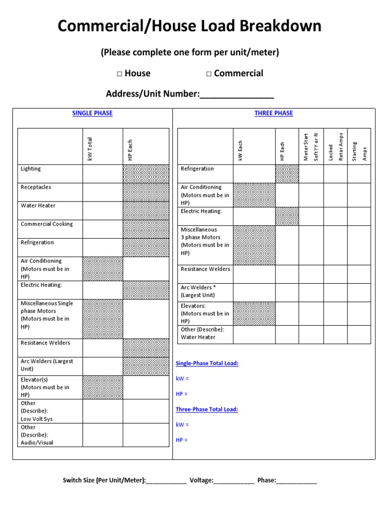 New KW Connected Load Breakdown Sheet Electric | PDF | Electric Motor ...