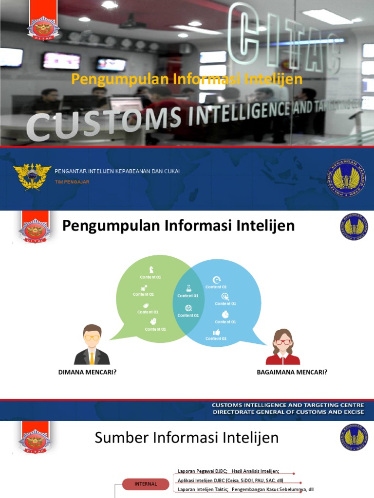 Pi 8-9 - Pengumpulan Informasi Intelijen | PDF