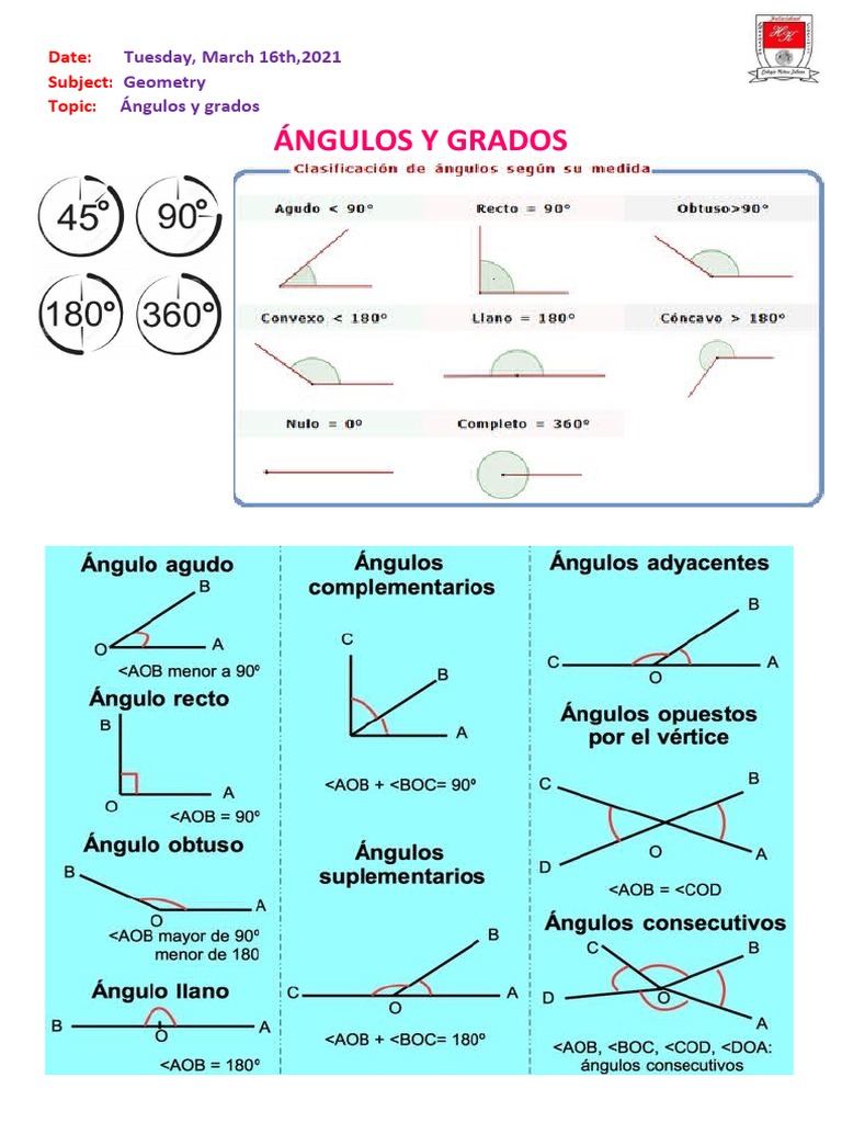 Angulos y Grados | PDF
