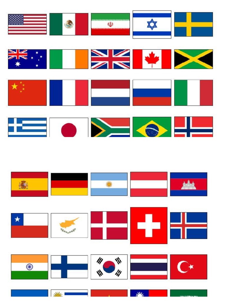 Banderas Del Mundo | PDF