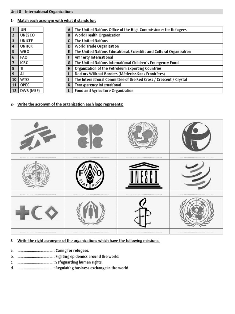 International Organizations Acronyms Guide | PDF | Social Science