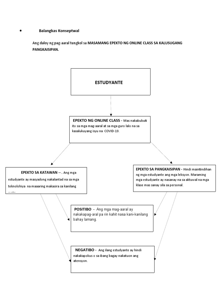 Balangkas Konseptwal 2 | PDF