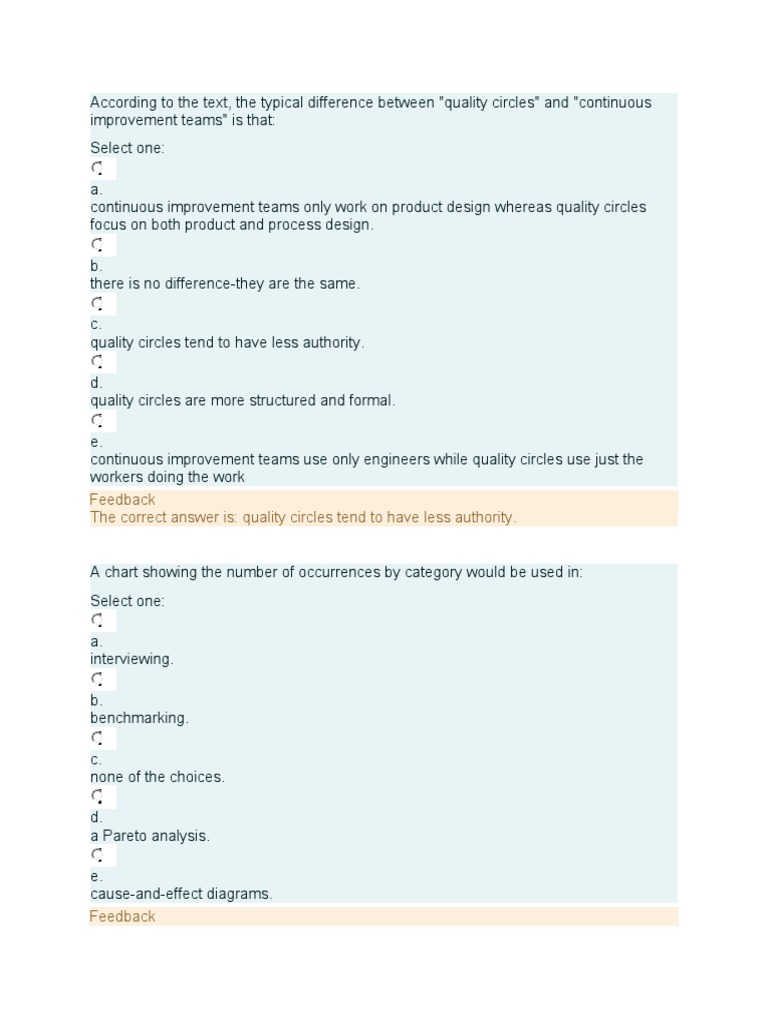 Feedback The Correct Answer Is: Quality Circles Tend To Have Less ...