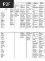 BARANGAY-NUTRITION SPOT MAP - Copy 2023 After OPT | PDF | Health ...