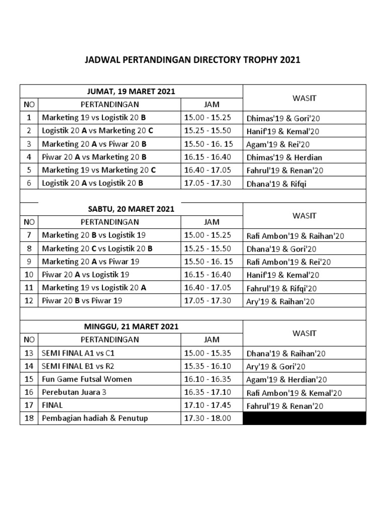 Jadwal Pertandingan DT 2021 & Jadwal Wasit | PDF