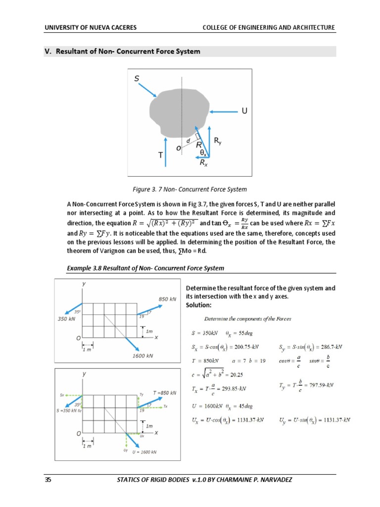V. Resultant of Non-Concurrent Force System | PDF