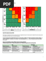 Internal and External Issues | PDF | Iso 9000 | Swot Analysis