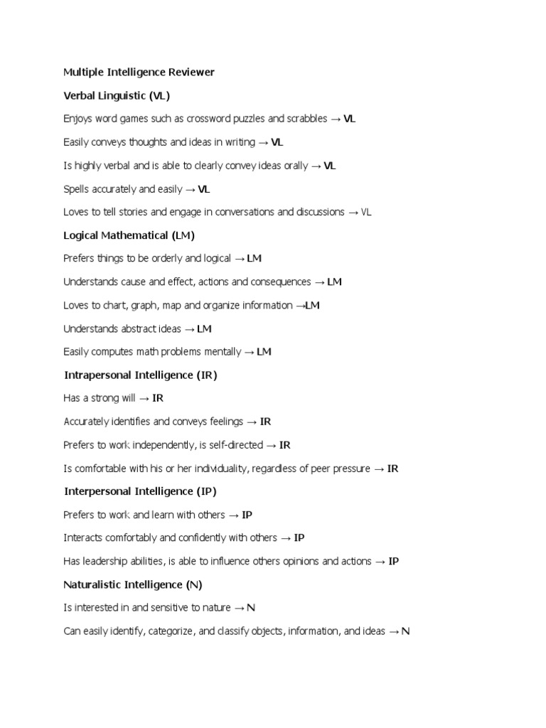 Understanding Multiple Intelligences | PDF | Cognitive Science | Psychological Concepts