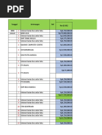 Patto Rates PDF | PDF | Philippines