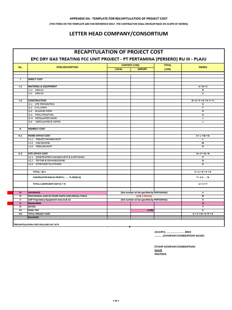 Appendix Iin - Template For Recapitulation of Project Cost | PDF ...