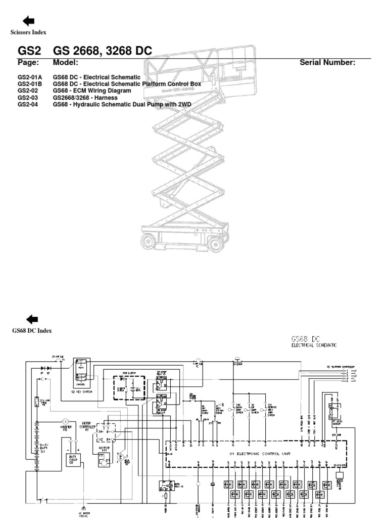 GS2 GS 2668, 3268 DC: Model: Serial Number | PDF | Computers ...