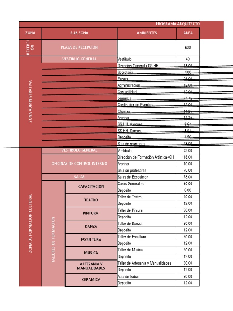 Programa Arquitectónico General | PDF