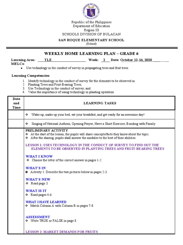 Tle 6-M2-Weekly-Home-Learning-Plan | PDF | Behavior Modification | Human Nature