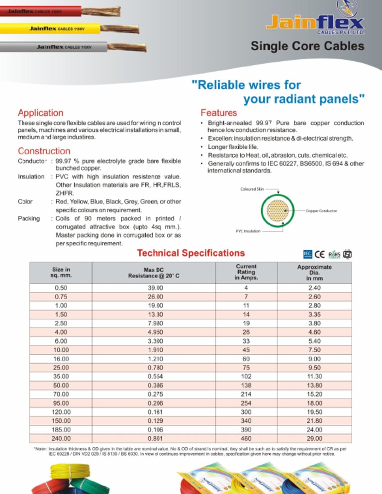 Jainflex-Singl Core Cables | PDF