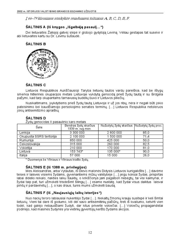 Uzduotis Holokaustas | PDF