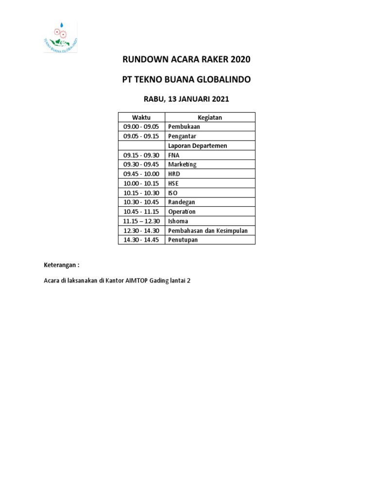 Rundown Acara Raker 2020 | PDF