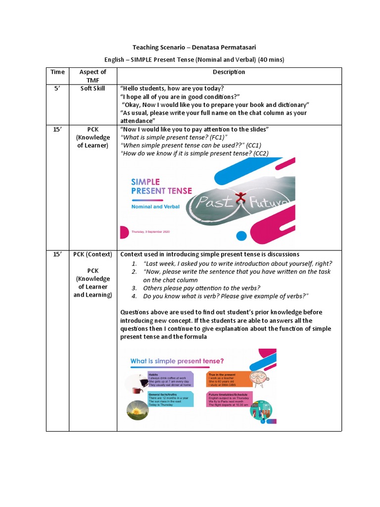 Teaching Simple Present Tense Lesson Plan | PDF