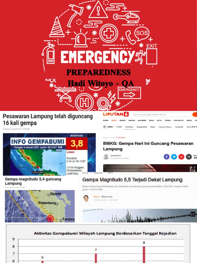 Safety Talk Emergency Drill | PDF