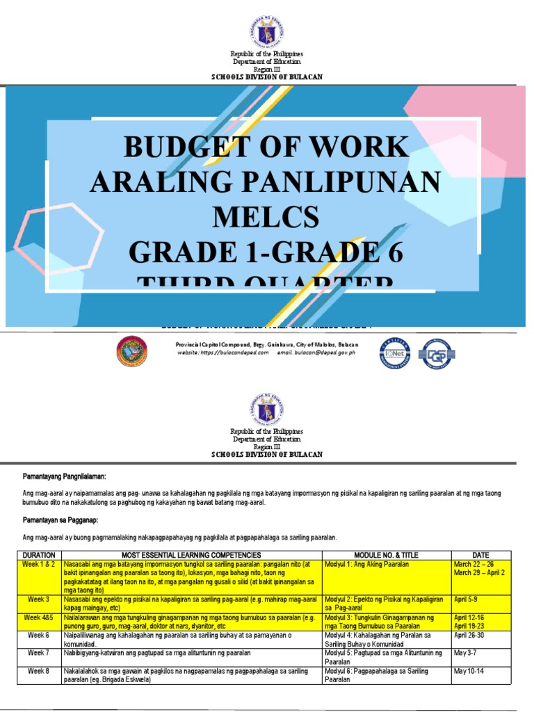 Budget of Work Araling Panlipunan Melcs Grade 1 6 Third Quarter | PDF