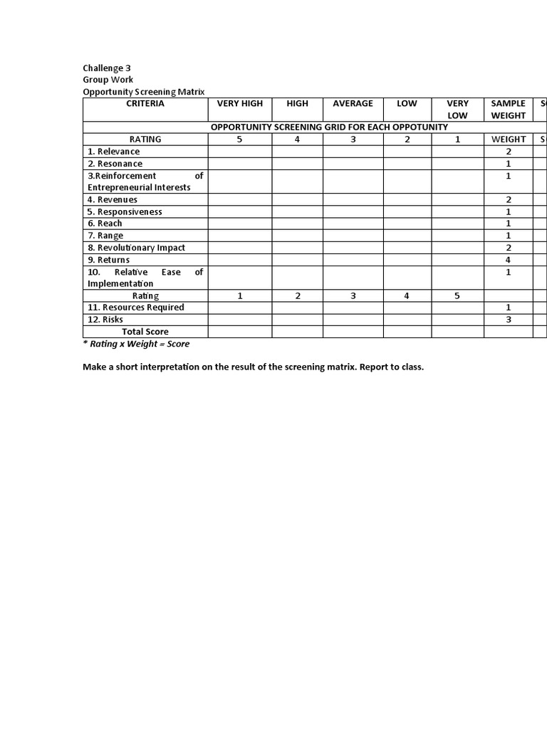 Criteria Very High High Average LOW Very LOW Sample Weight Score ...