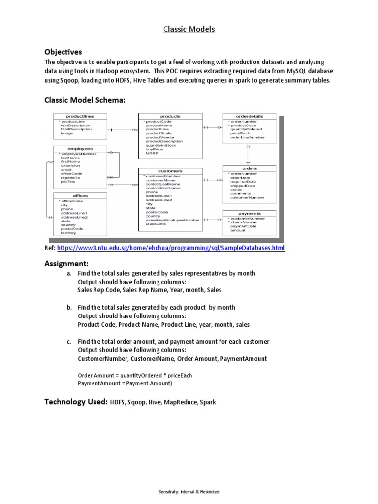 Classicmodels | PDF | Software Design | Information Science