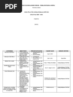 Action Plan For AP 2023 2024 | PDF