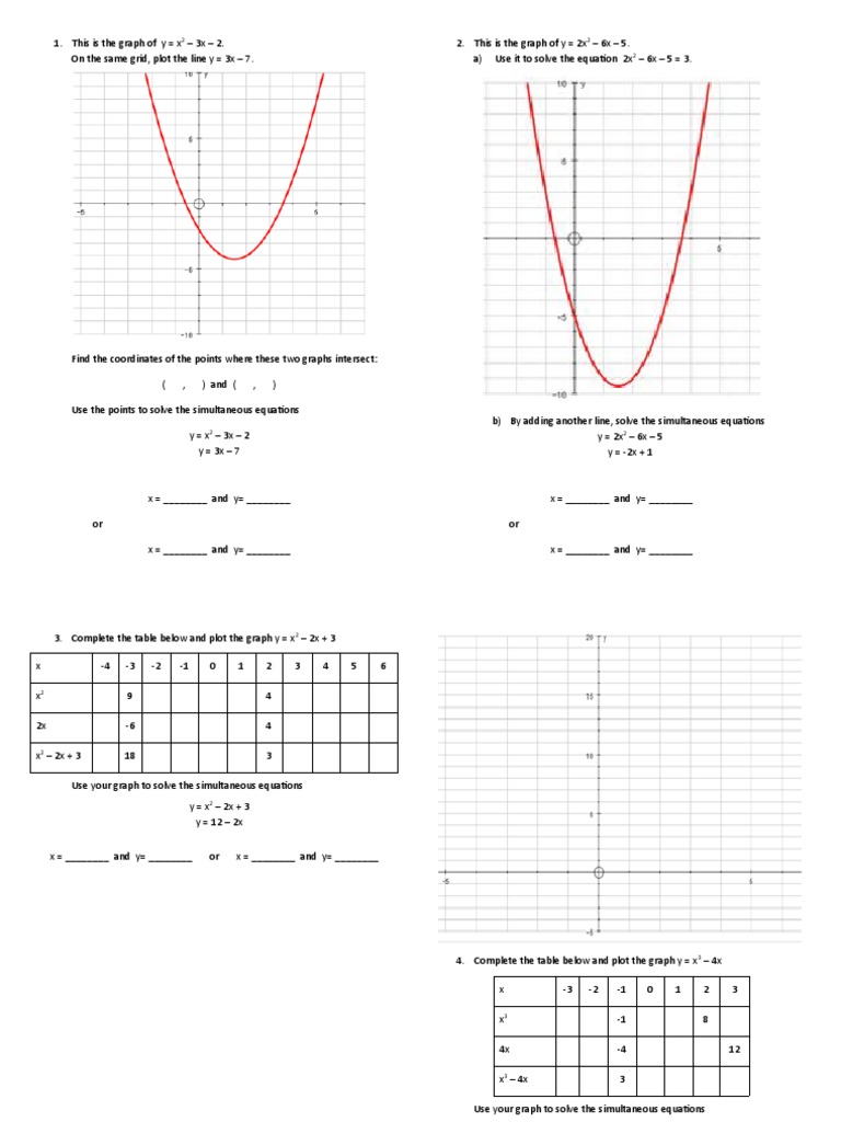 Using Graphs To Solve Equations | PDF | Equations | Teaching Mathematics