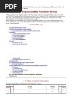 Flowgorithm - Documentation - Intrinsic Functions | PDF | Trigonometric ...