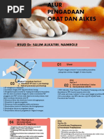 Dosis FDC untuk Pasien Dewasa TB | PDF