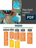 Mapa Conceptual de Logistica | PDF | Logística | Informática