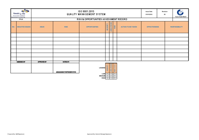ISO 9001:2015 Quality Management System: Risk & Opportunities ...