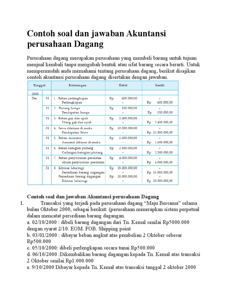Contoh Soal Dan Jawaban Akuntansi Perusahaan Dagang | PDF