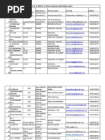 Telangana DDO Codes List | PDF