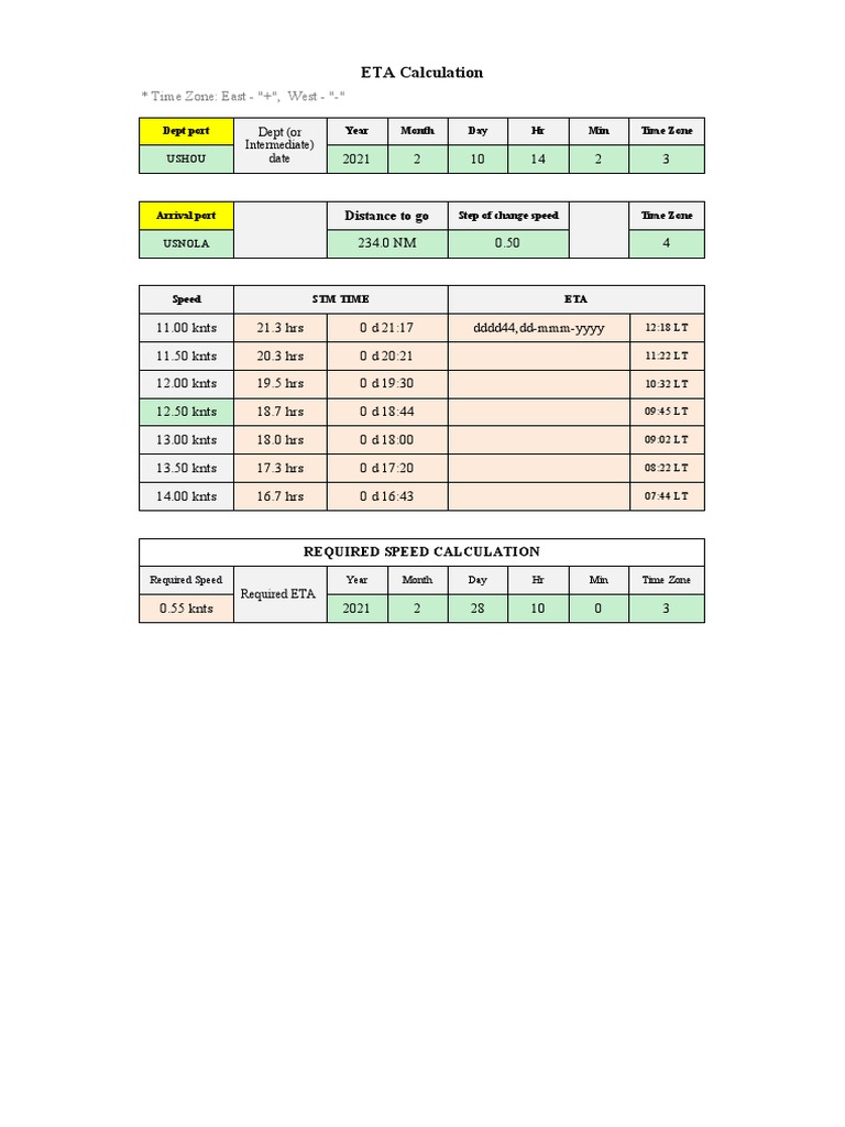 Time Zone: East - "+", West - "-": ETA Calculation | PDF