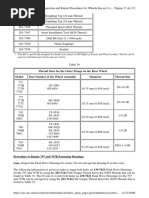 GPCB CPCB Category Wise List With GR | PDF | Chlorine | Fertilizer