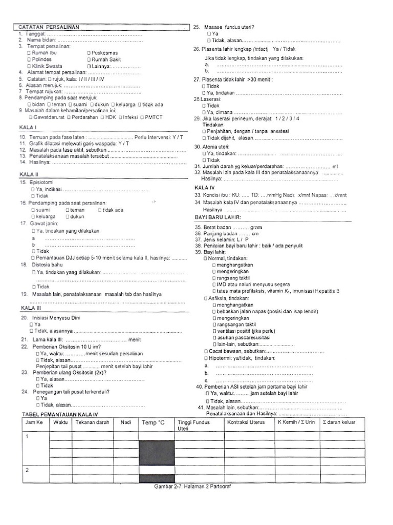 Lembar Belakang Partograf | PDF