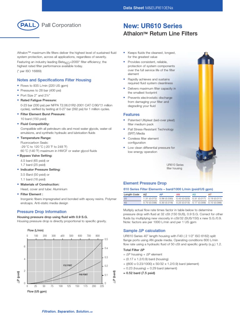 New: UR610 Series: Athalon Return Line Filters | PDF | Valve | Viscosity