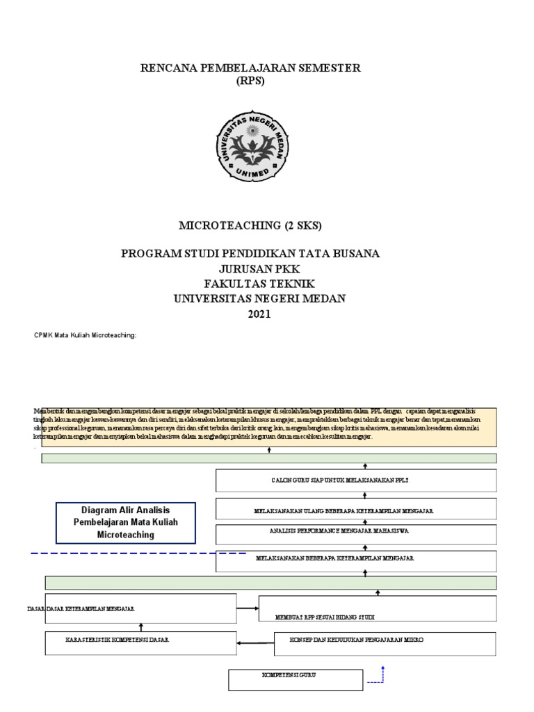 RPS - Microteaching Bus | PDF