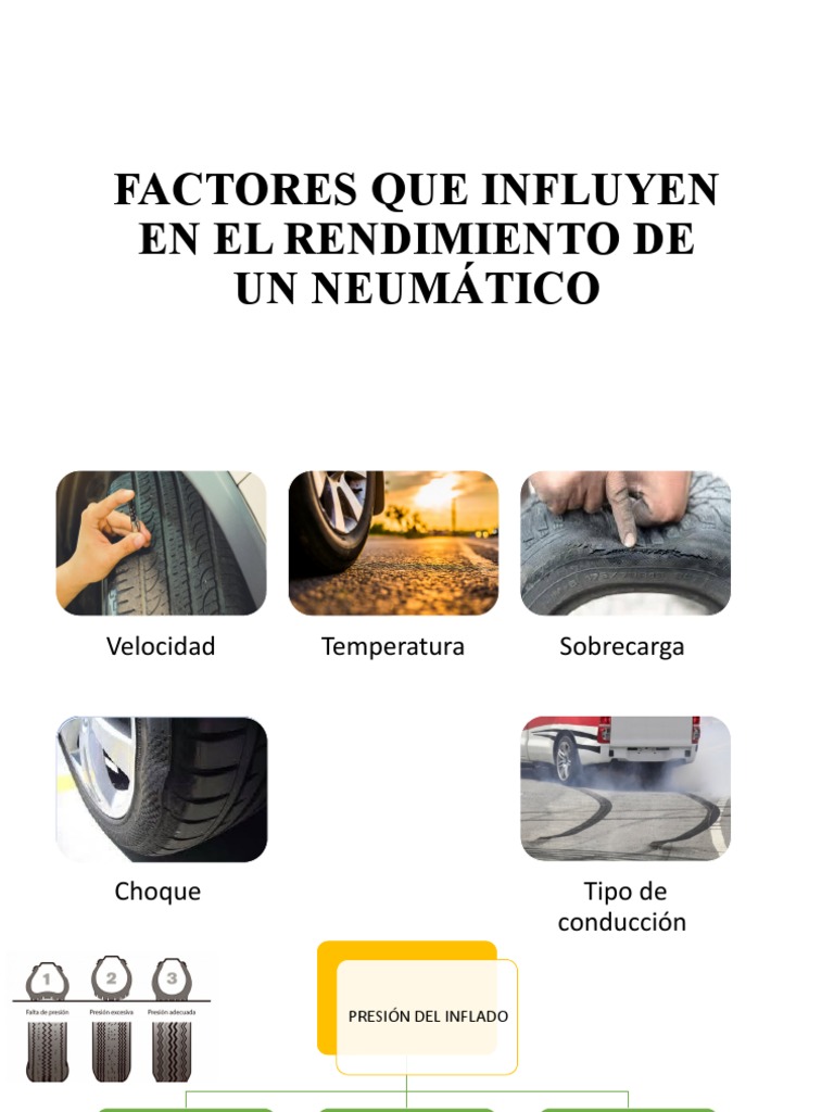 Factores Que Influyen en El Rendimiento de Un | PDF | Neumático | Vehículos