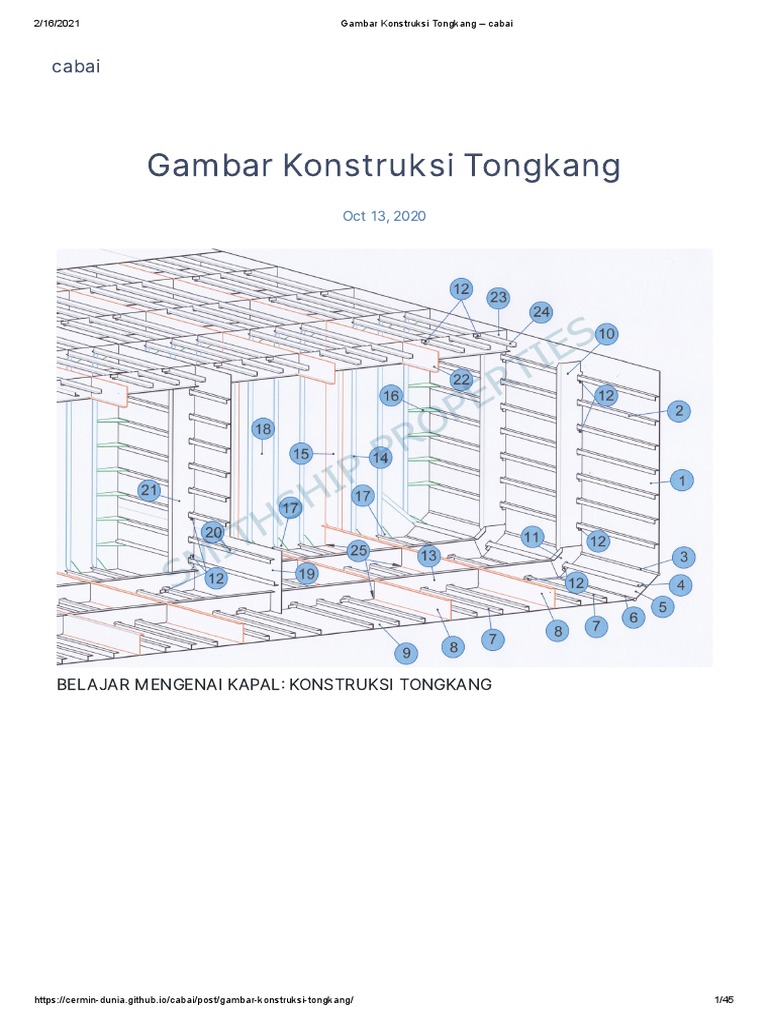 Gambar Konstruksi Tongkang | PDF