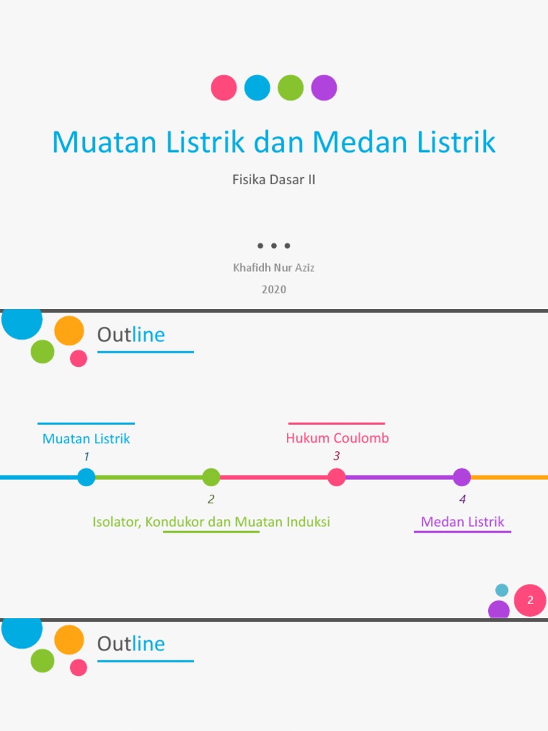 Konsep Muatan dan Medan Listrik | PDF