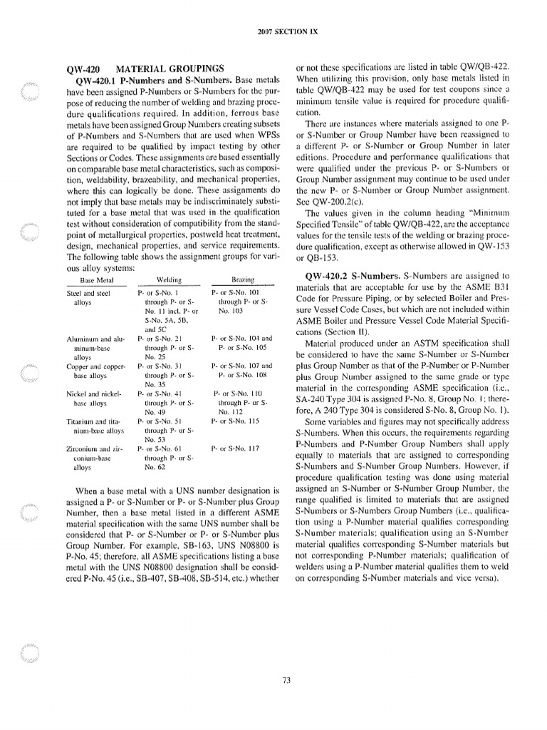 QW 422 P&G Number | PDF