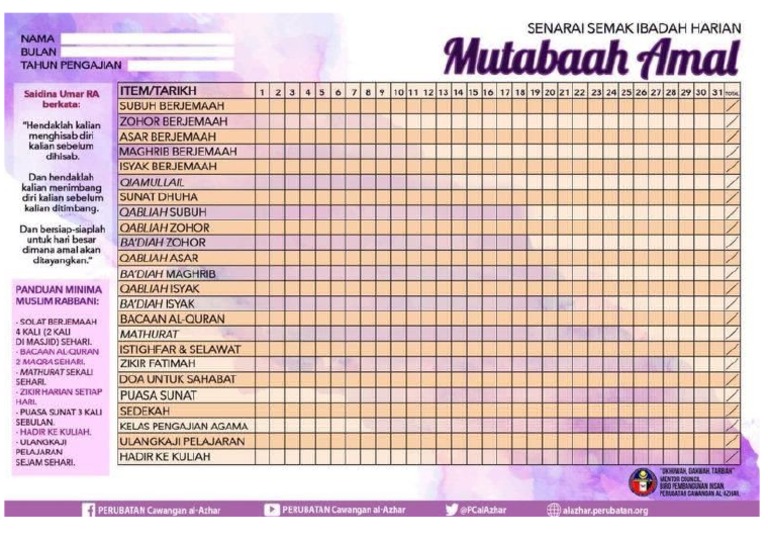 Mutabaah Amal Harian | PDF