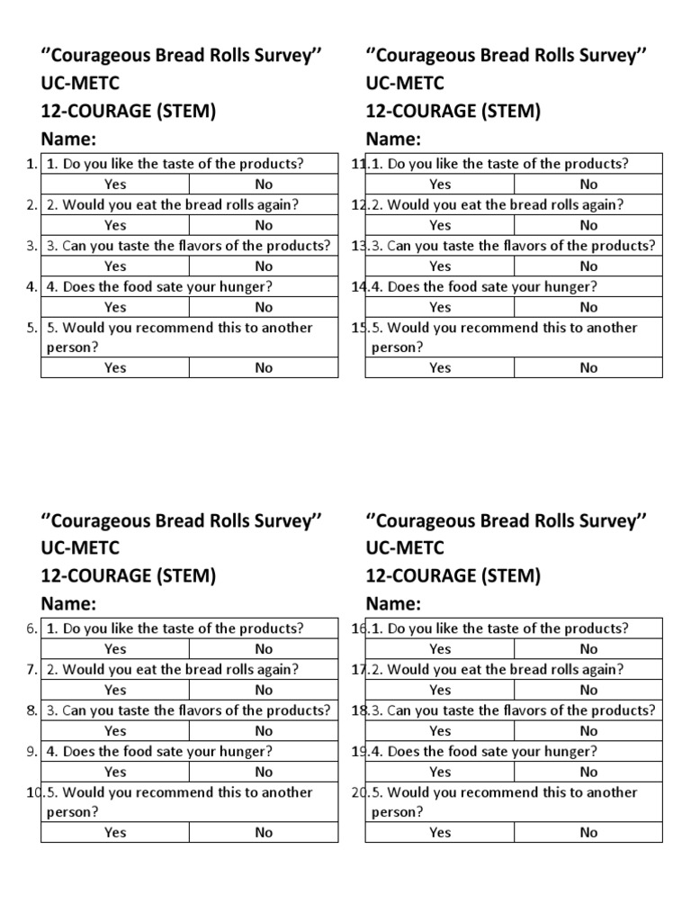 Questionairecourageous Bread Rolls Survey | PDF | Foods | Food And Drink