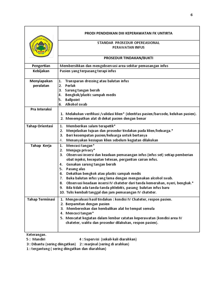 4.SOP Perawatan Infus-1 | PDF