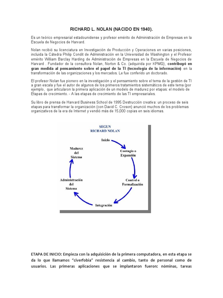 Modelo de Crecimiento de Nolan | PDF | Sistema de informacion | Usuario ...