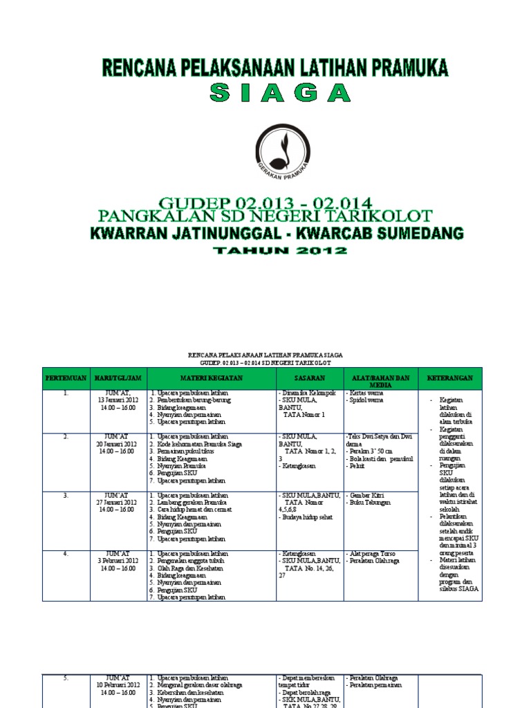 Rencana Pelaksanaan Latihan Pramuka Siaga | PDF