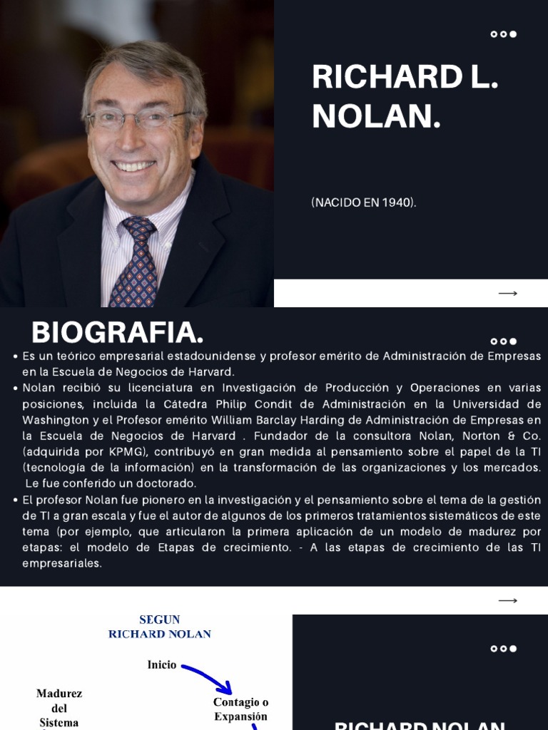 Richard L. Nolan .2021 | PDF | Usuario (informática) | Lenguaje de ...