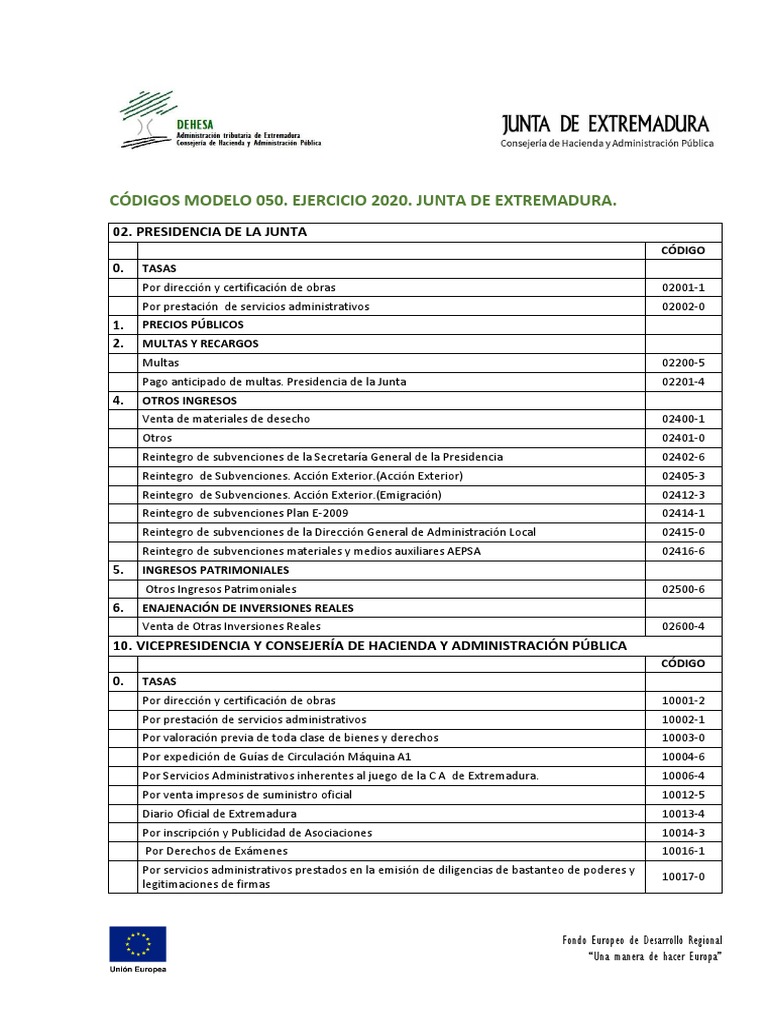 Códigos Modelo 050 2020 | PDF | Otorgar dinero) | Caza